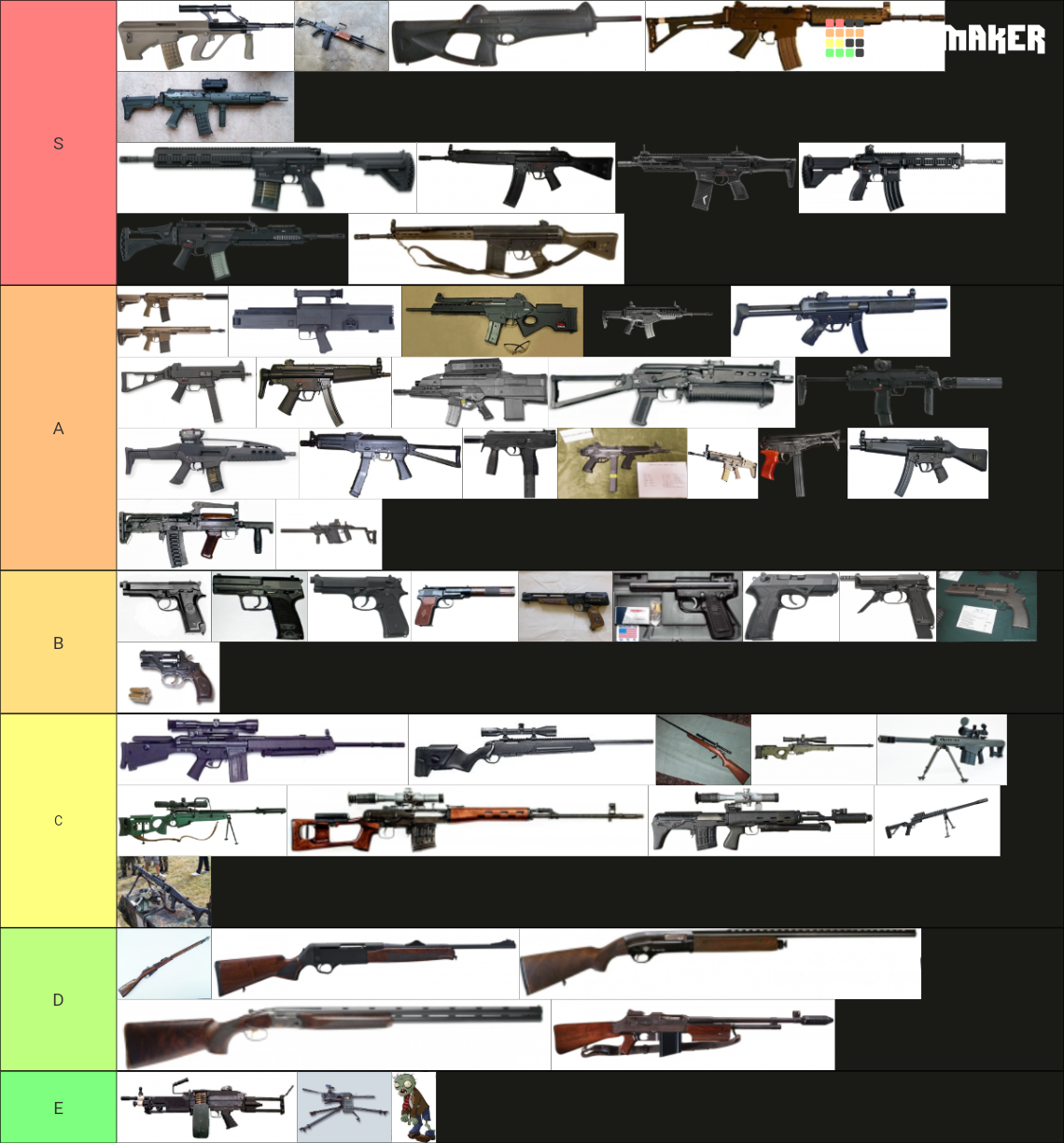 gun tierlist. Tier List (Community Rankings) - TierMaker