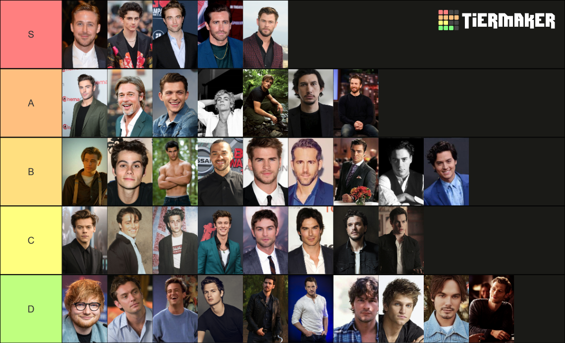 Male Celebrities Tier List (Community Rankings) - TierMaker