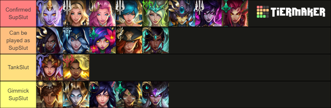 League of Legends Champion Illustration Icons Tier List (Community ...