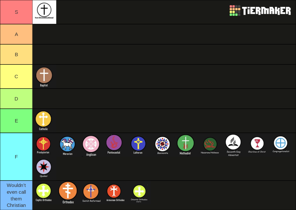 Christian Denominations Tier List (Community Rankings) - TierMaker