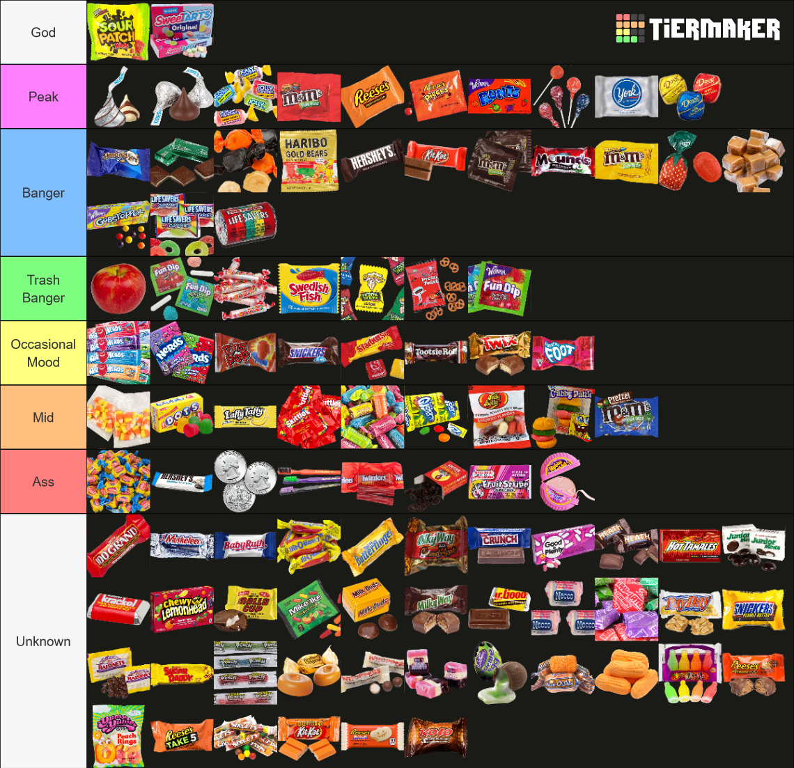 Halloween Candy Tier List (Community Rankings) - TierMaker