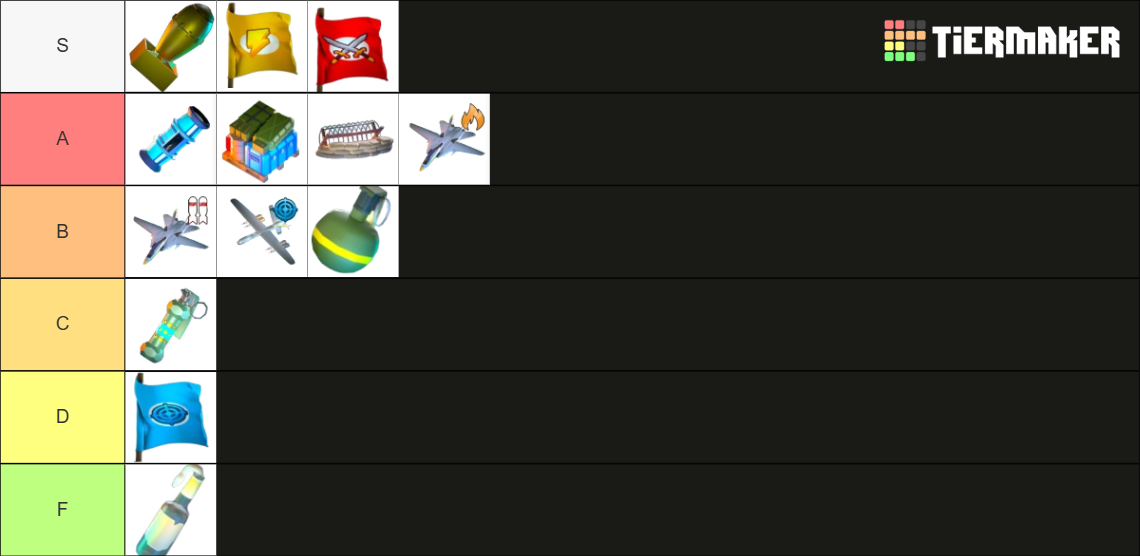 Consumables (TDS) v1.1 (Halloween Edition) Tier List (Community ...
