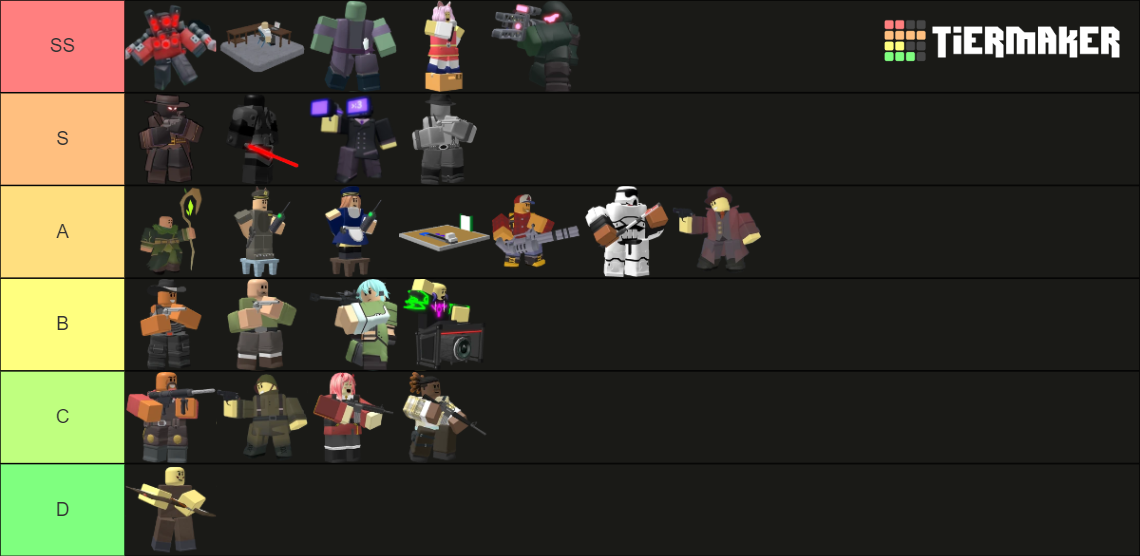 Deluxe Crate Skins TDS Tier List (Community Rankings) - TierMaker