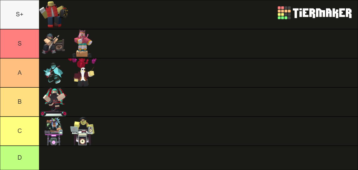TDS DJ skins Tier List (Community Rankings) - TierMaker