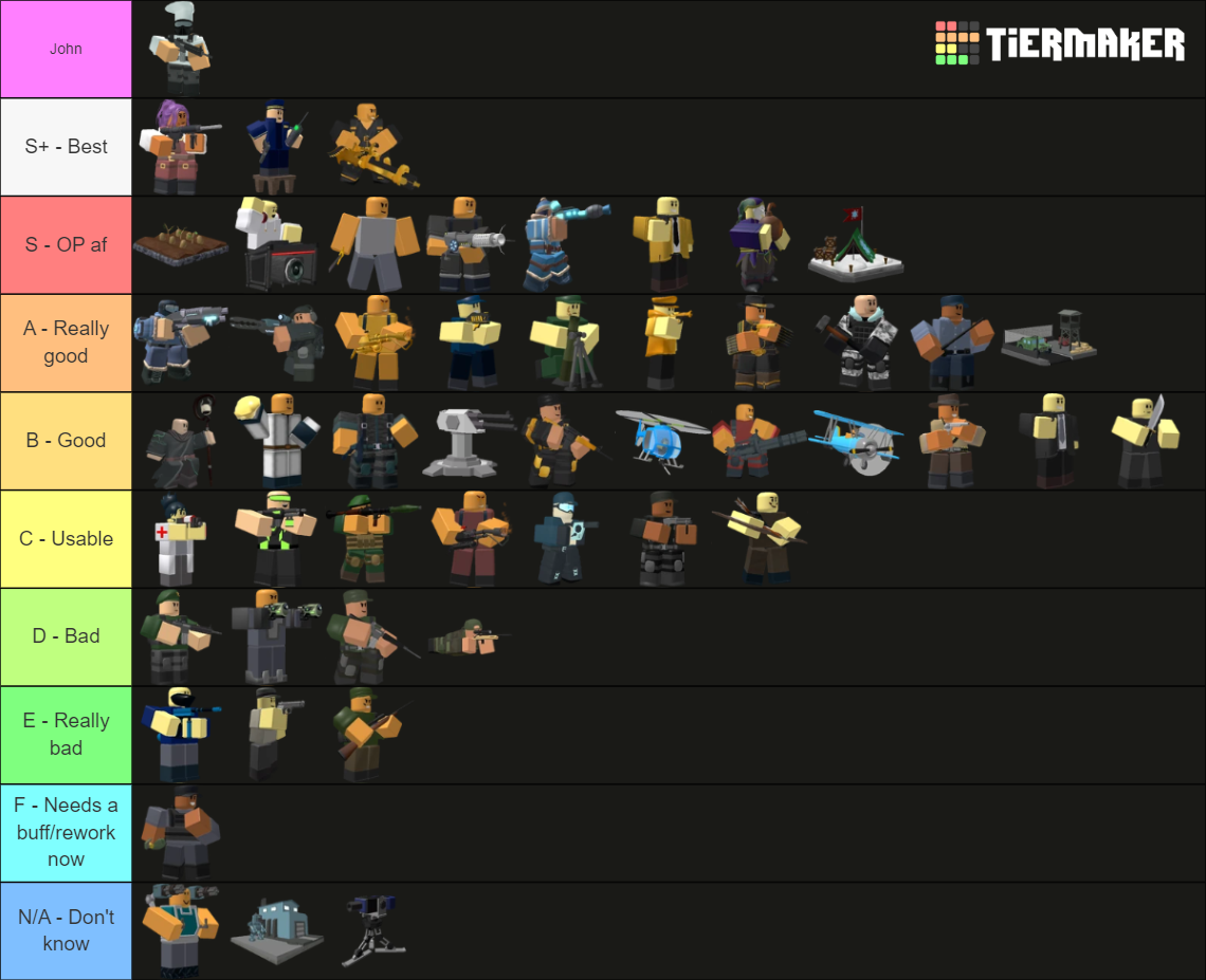 TDS towers 2024 Tier List (Community Rankings) - TierMaker