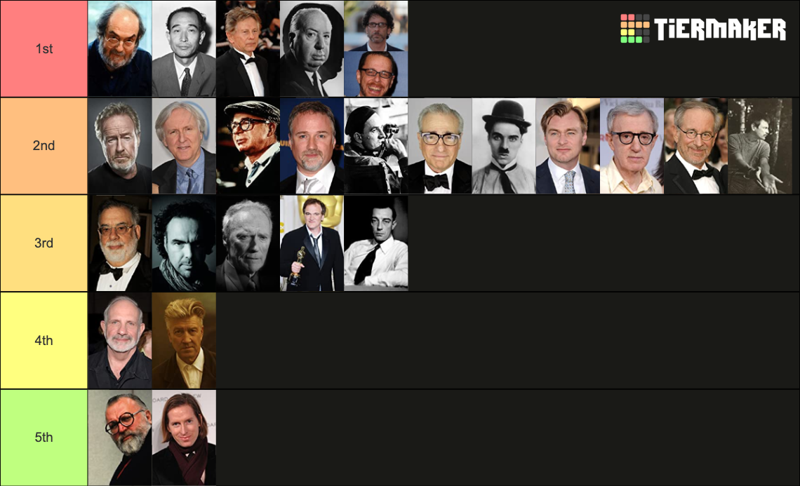 25 Directors Tier List (Community Rankings) - TierMaker