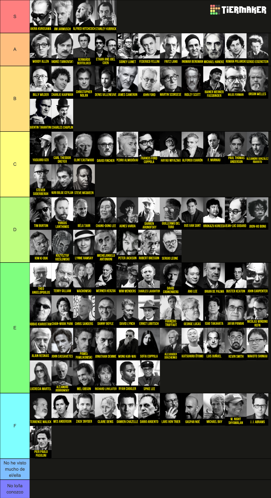 Best Film Directors of all Time Tier List (Community Rankings) - TierMaker