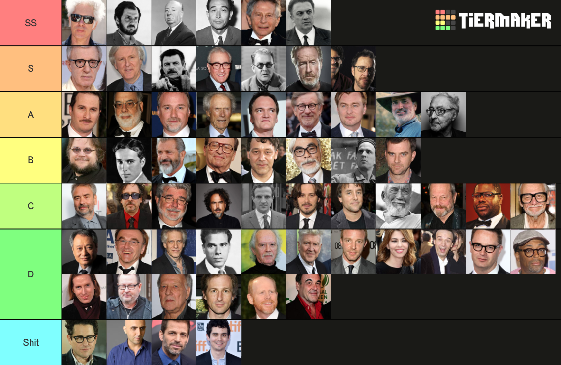 Greatest Film Directors Tier List (Community Rankings) - TierMaker