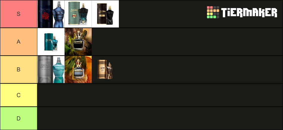 Jean Paul Gaultier Fragrances Ranked Tier List (Community Rankings ...