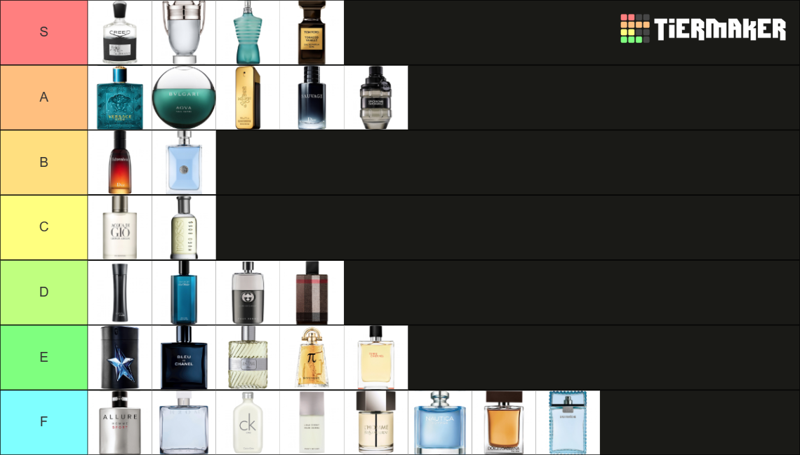 Men's Fragrance Bottle Design Tier List (Community Rankings) - TierMaker