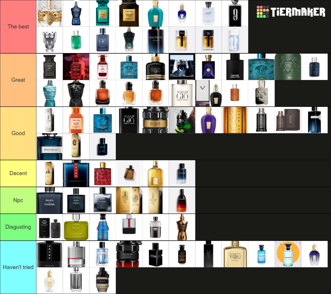 THE ULTIMATE FRAGRANCE TIER LIST Tier List (Community Rankings) - TierMaker
