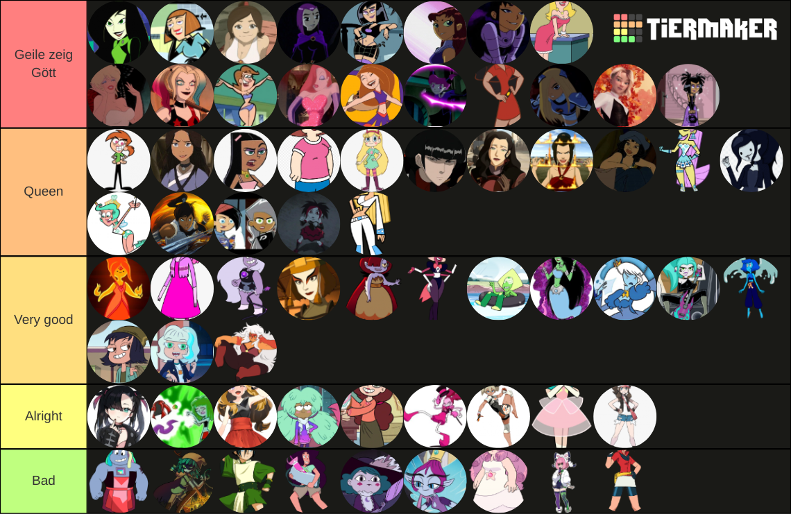 Cartoon waifus Tier List (Community Rankings) - TierMaker