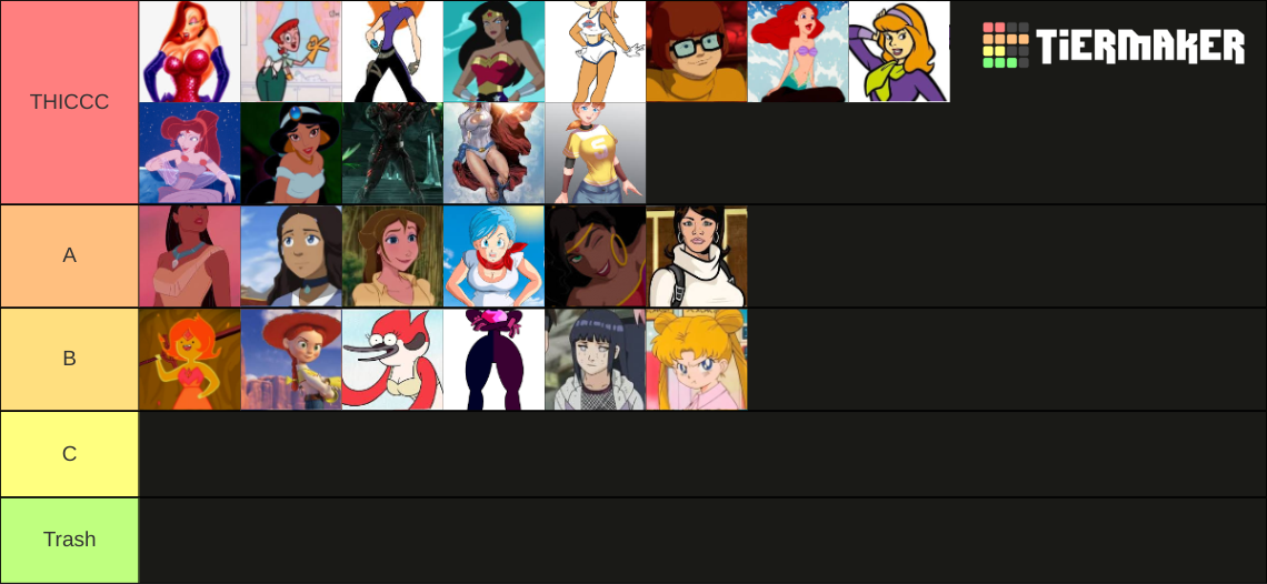 Childhood crushes Tier List (Community Rankings) - TierMaker