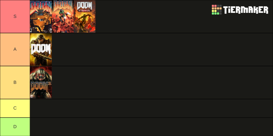 Doom Games Tier List (Community Rankings) - TierMaker