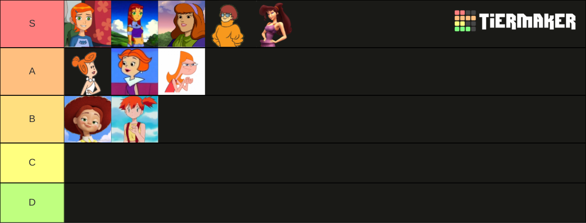 Hot Cartoon Females Tier List Community Rankings Tiermaker
