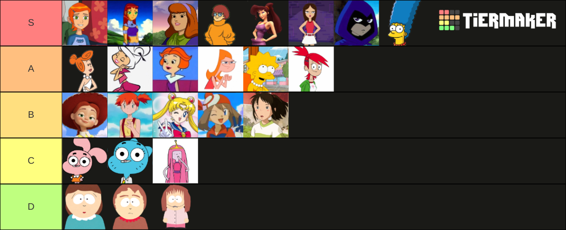 Hot Cartoon Females Tier List Community Rankings Tiermaker