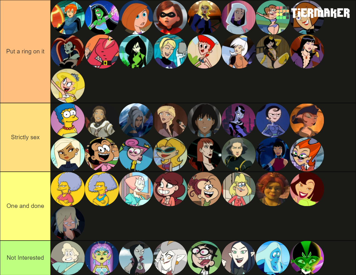 Western Animated MILF/Cougar Tier List (Community Rankings) - TierMaker