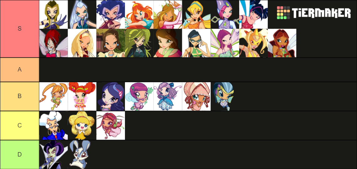 Winx Club characters Tier List (Community Rankings) - TierMaker