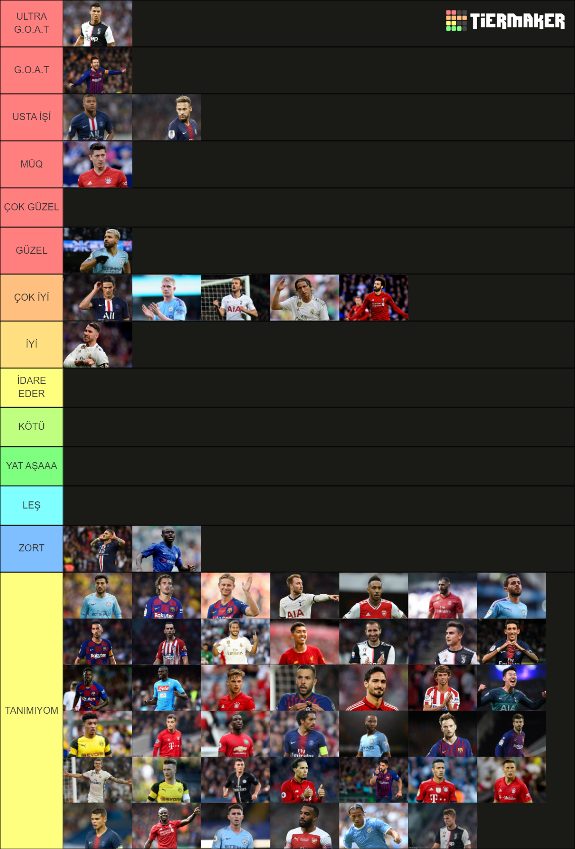 Best Active Football Players (Top 55) Tier List (Community Rankings ...