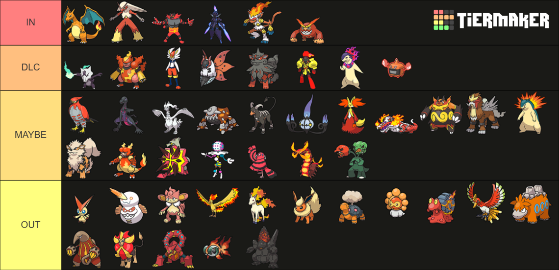 All fully evolved fire type Pokemon (Gen 1-9) Tier List (Community ...