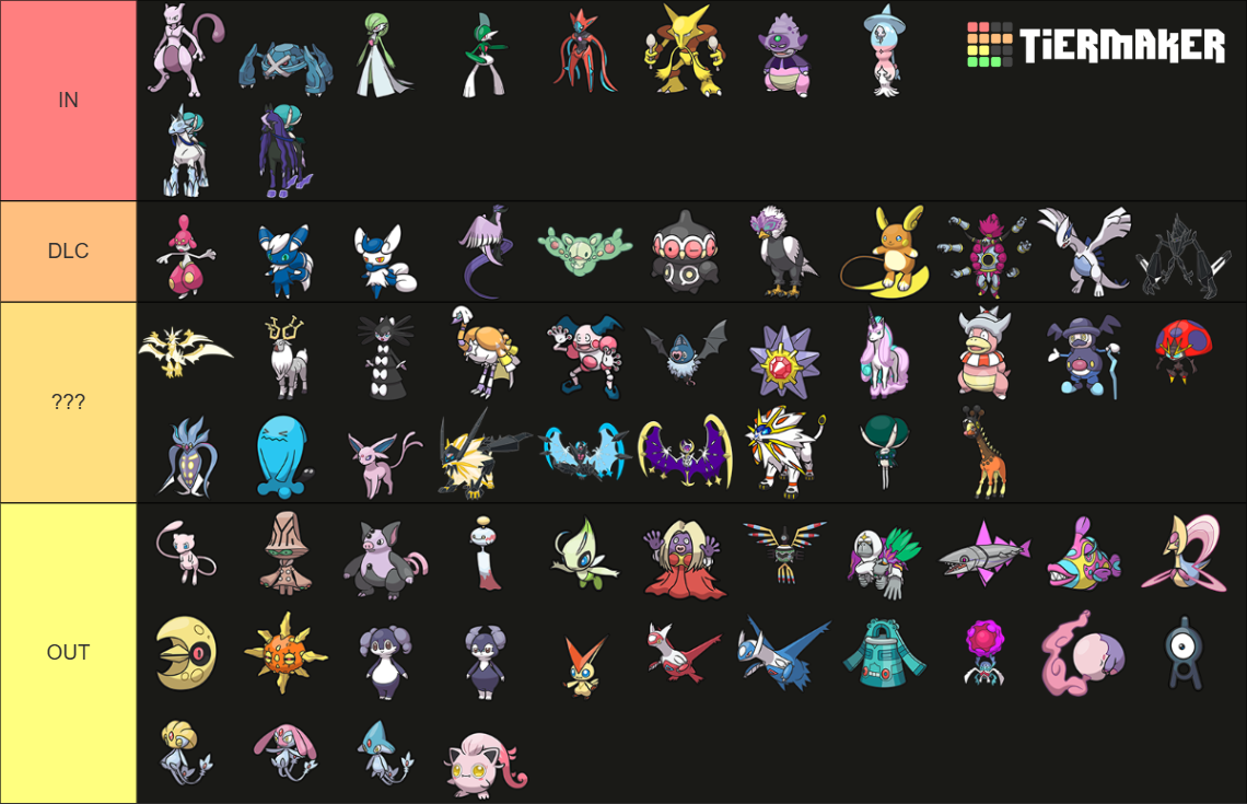 All fully evolved psychic type Pokemon (Gen 1-9) Tier List (Community Rankings) - TierMaker