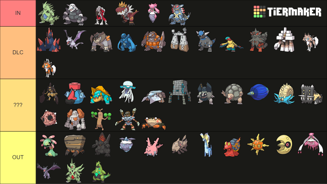 All fully evolved rock type Pokemon (Gen 1-9) Tier List (Community Rankings) - TierMaker
