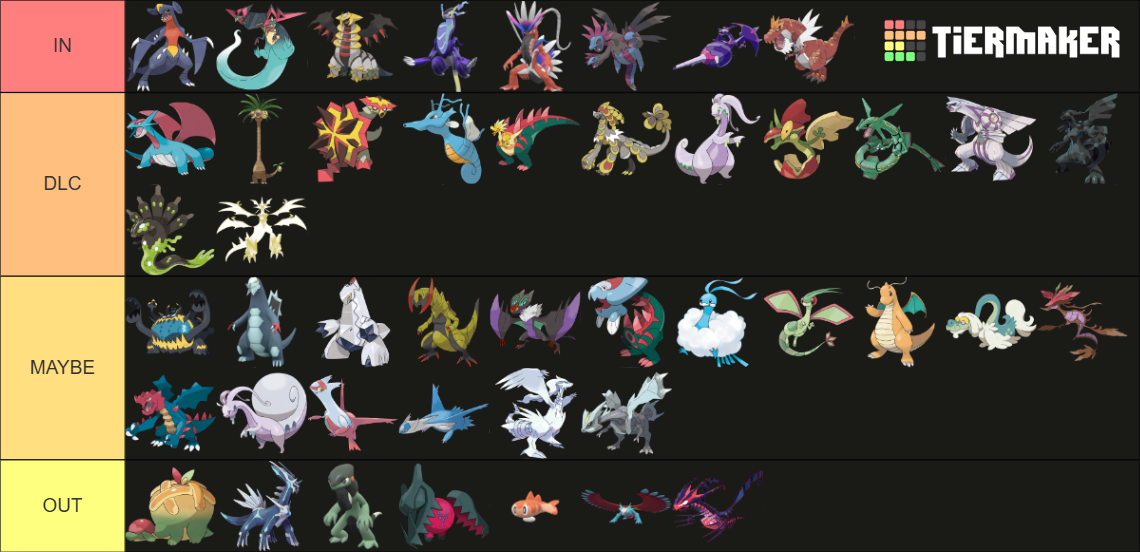 All Fully Evolved Dragon Type Pokemon (Gens 1-9) Tier List (Community ... All Fully Evolved Dragon Type Pokemon (Gens 1-9) Tier List (Community ...