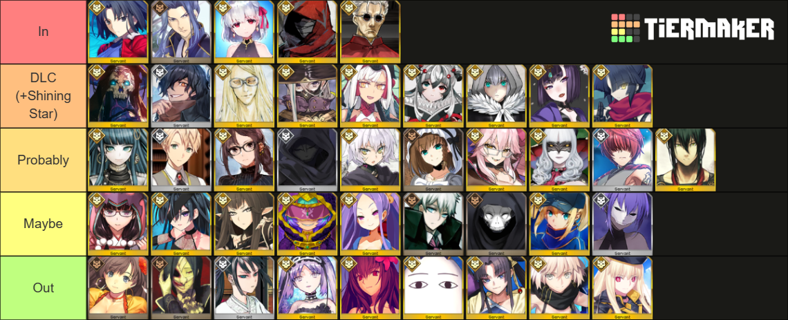 FGO Assassin (Up to Feb. 2025) Tier List (Community Rankings) - TierMaker