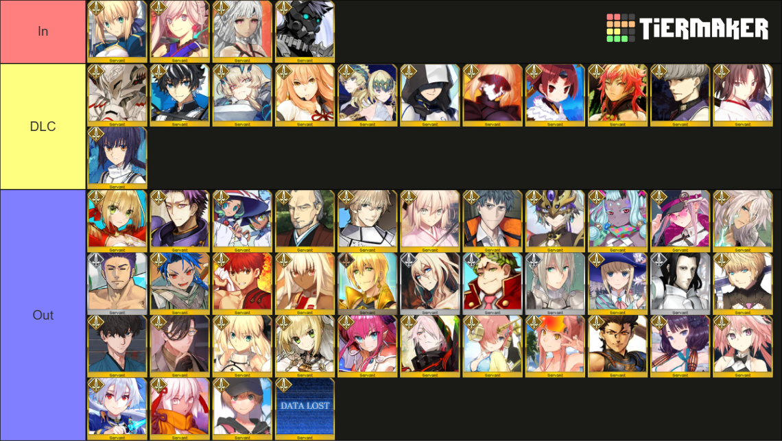 FGO Saber (Up to Feb. 2025) Tier List (Community Rankings) - TierMaker