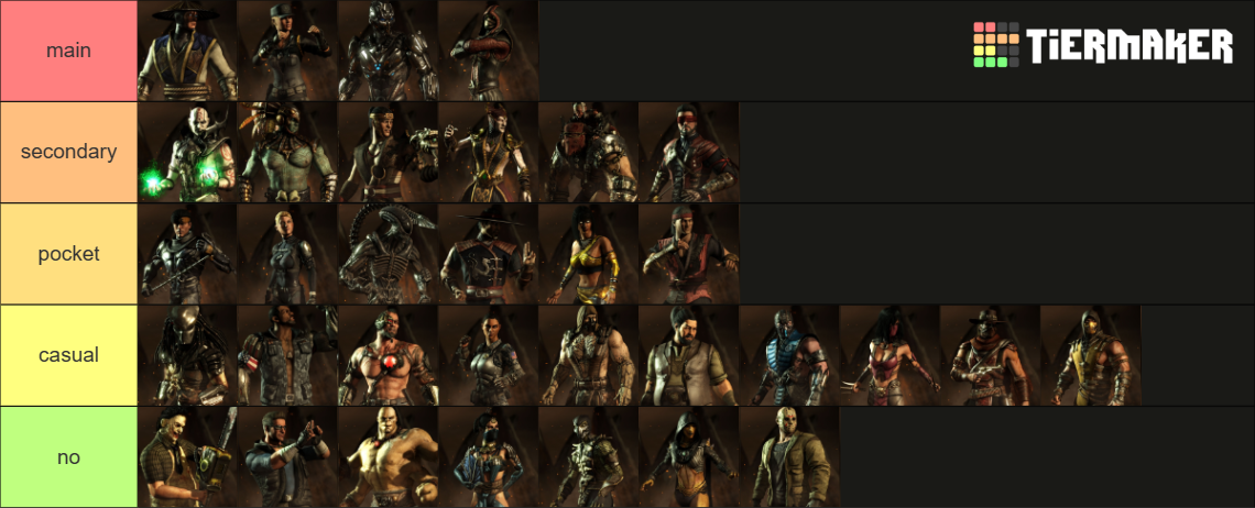 Mortal Kombat X Tier List (Community Rankings) - TierMaker