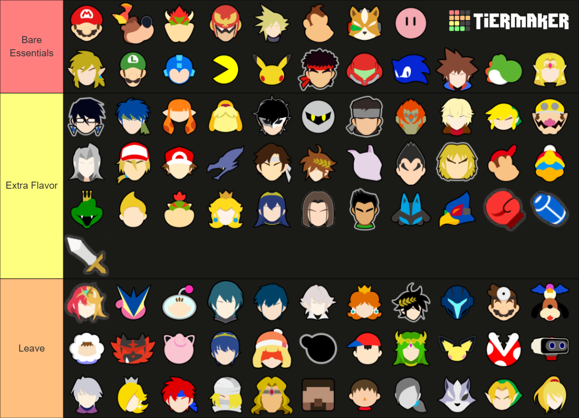 Smash Ultimate Roster Cut List Tier List (Community Rankings) - TierMaker