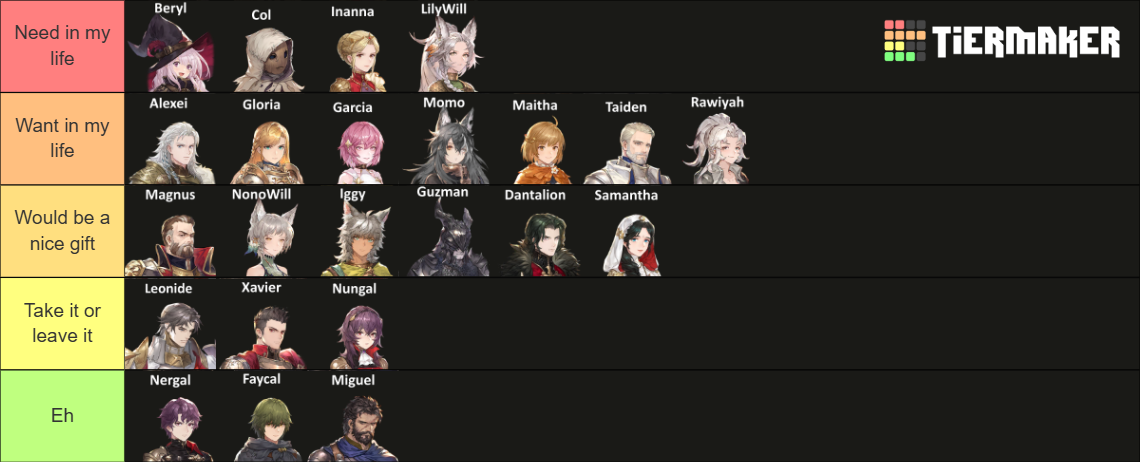 Sword of Convallaria Launch SSR Tier List (Community Rankings) - TierMaker