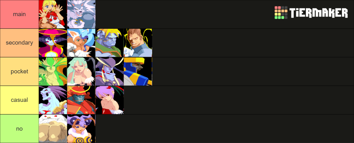 Vampire Savior Characters Tier List (Community Rankings) - TierMaker