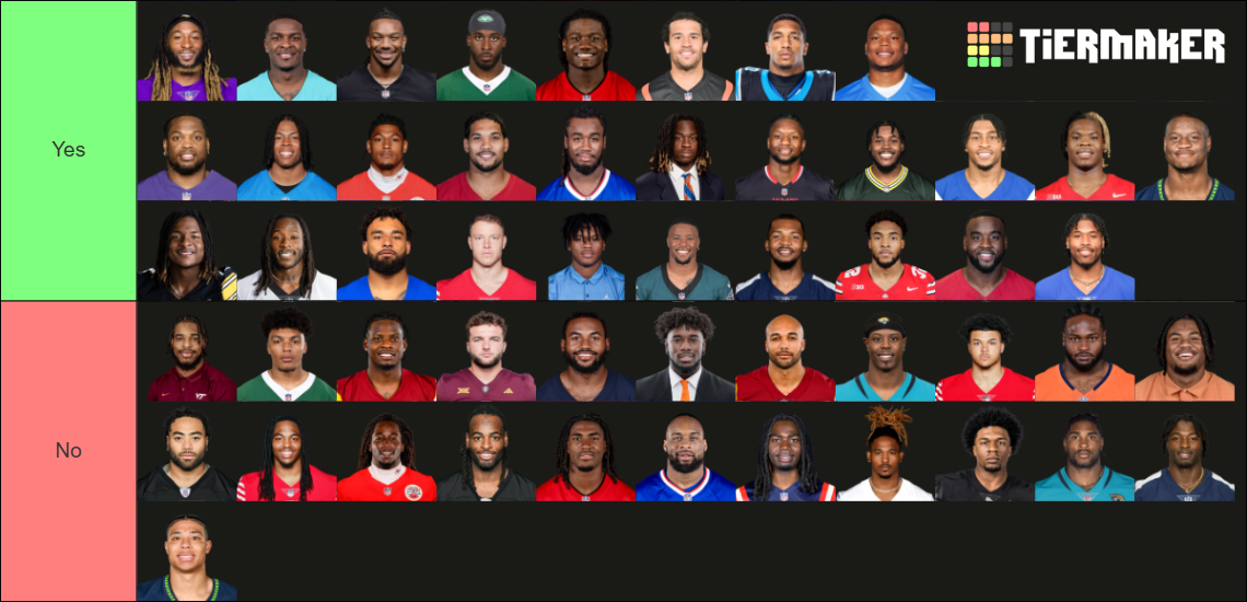 2025-26 NFL Running Backs Tier List (Community Rankings) - TierMaker
