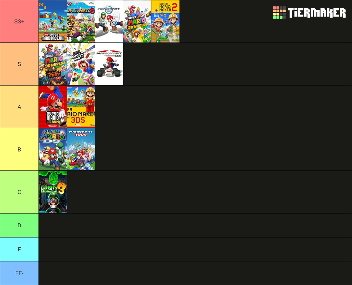 EVERY MARIO GAME - 200+ Games (Nov 2022) Tier List (Community Rankings ...