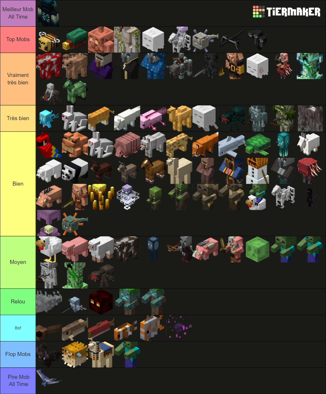 ALL MINECRAFT MOBS (last update mounts of mayhem) Tier List (Community Rankings) - TierMaker