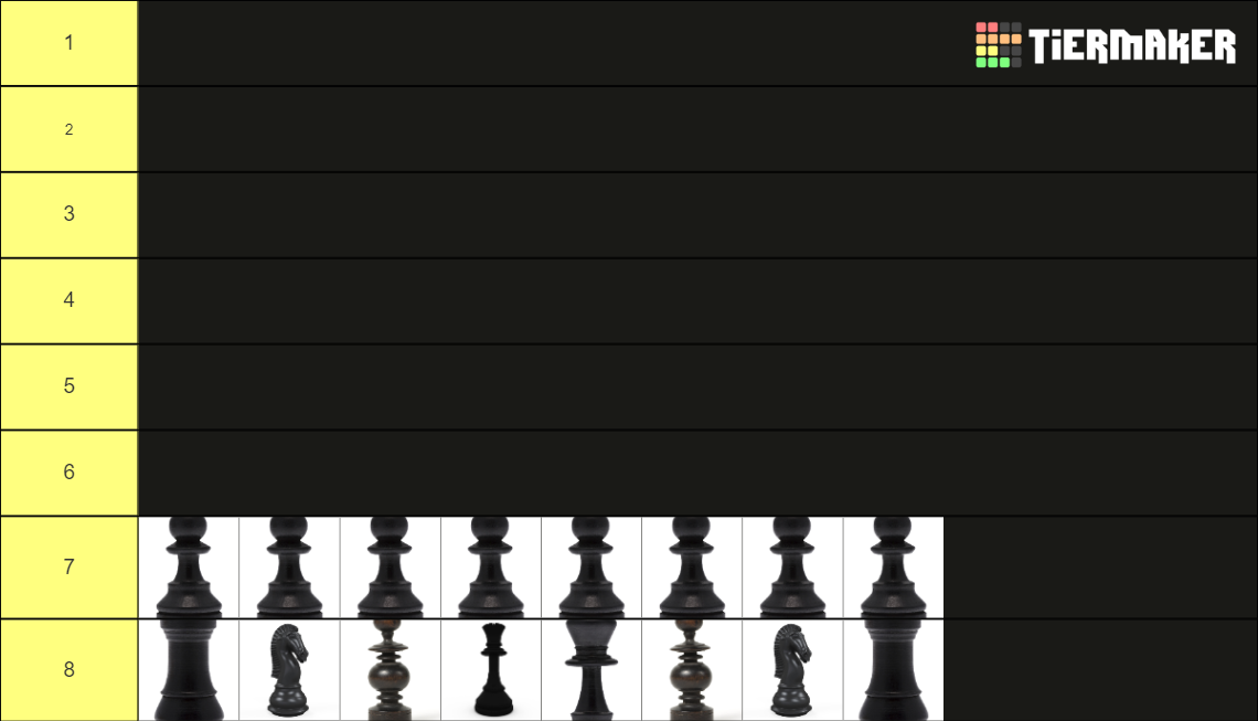 Chess Pieces Tier List (Community Rankings) - TierMaker