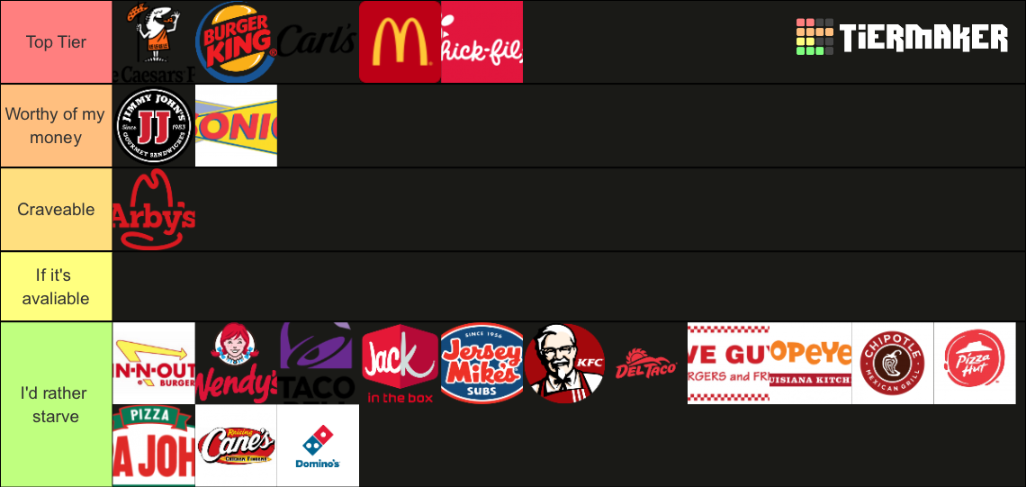 Fast Food Tier List (Community Rankings) - TierMaker