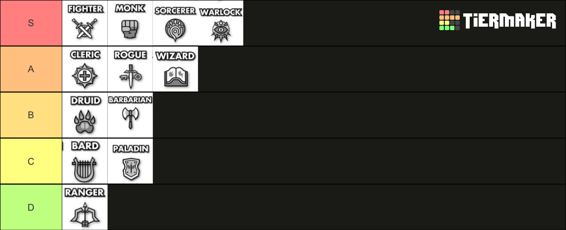 Dnd class list Tier List (Community Rankings) - TierMaker