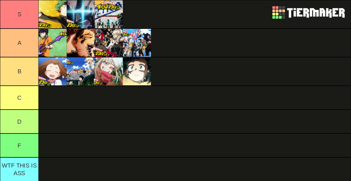 My hero academia opening Tier List (Community Rankings) - TierMaker
