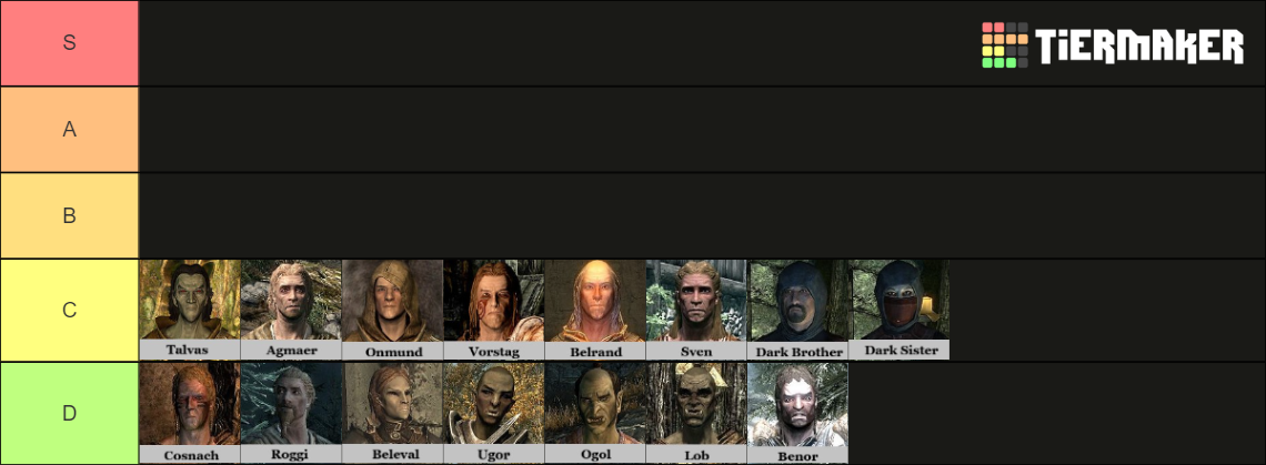 Skyrim Followers Tier List (Community Rankings) - TierMaker