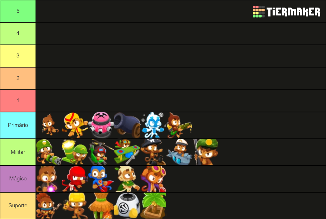 Bloons TD 6 - Towers Tier List (Community Rankings) - TierMaker