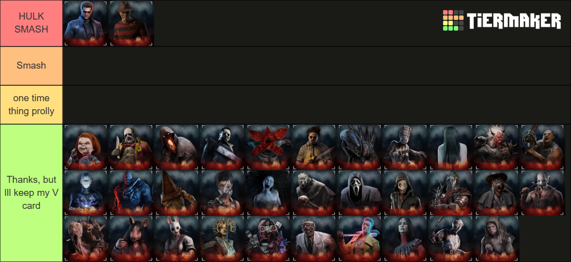 DbD KIller Smash or Pass Tier List (Community Rankings) - TierMaker