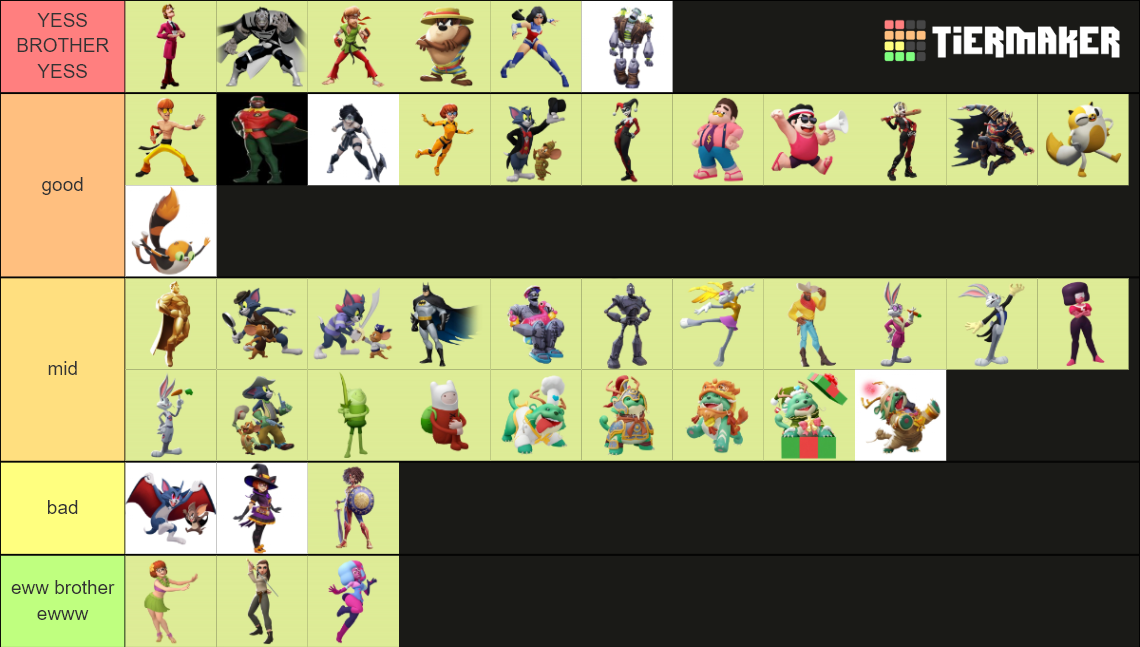 Skins Multiversus Tier List (Community Rankings) - TierMaker