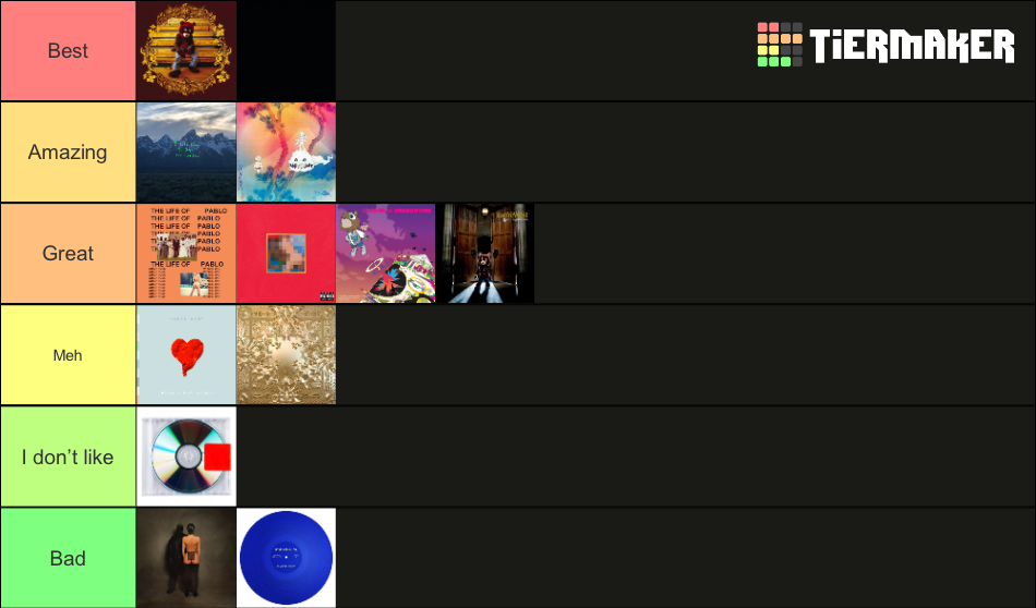 Kanye West COMPLETE Album (Updated 2024) Tier List (Community Rankings ...