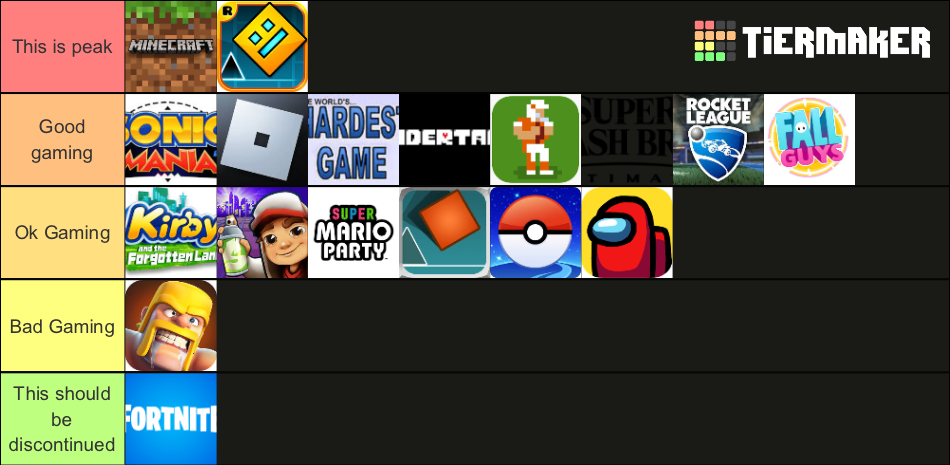 Gaming Tier List (Community Rankings) - TierMaker