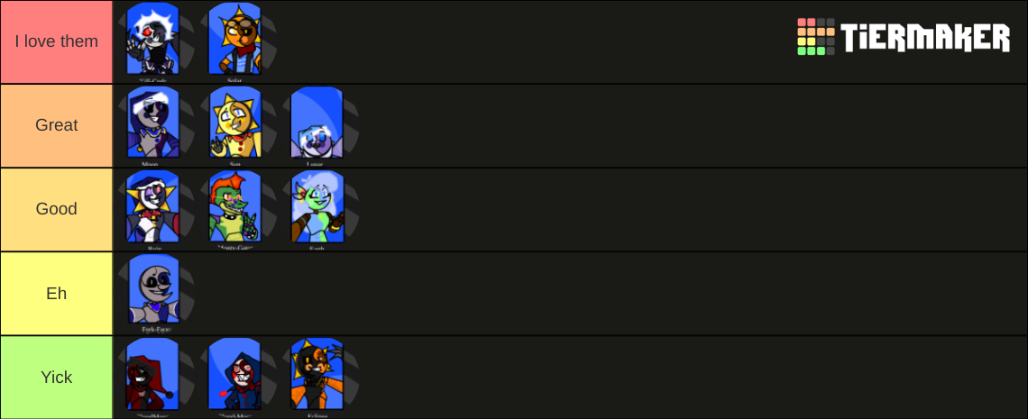 Sun and Moon Show Teir List Tier List (Community Rankings) - TierMaker