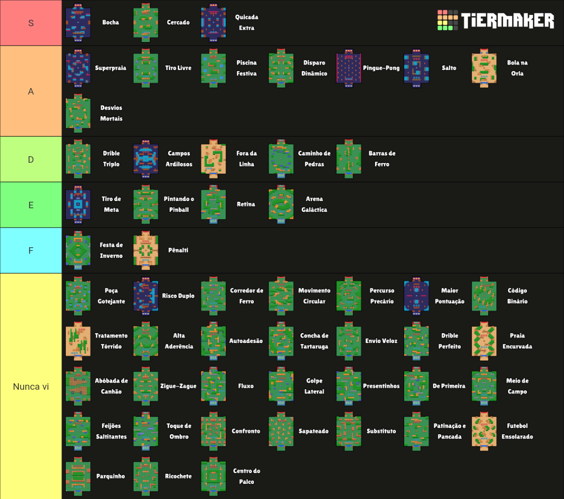 Brawl Stars | All Brawl-Ball Maps! Tier List (Community Rankings ...