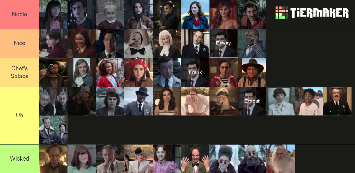A Series of Unfortunate Events Characters (Netflix Show) Tier List ...