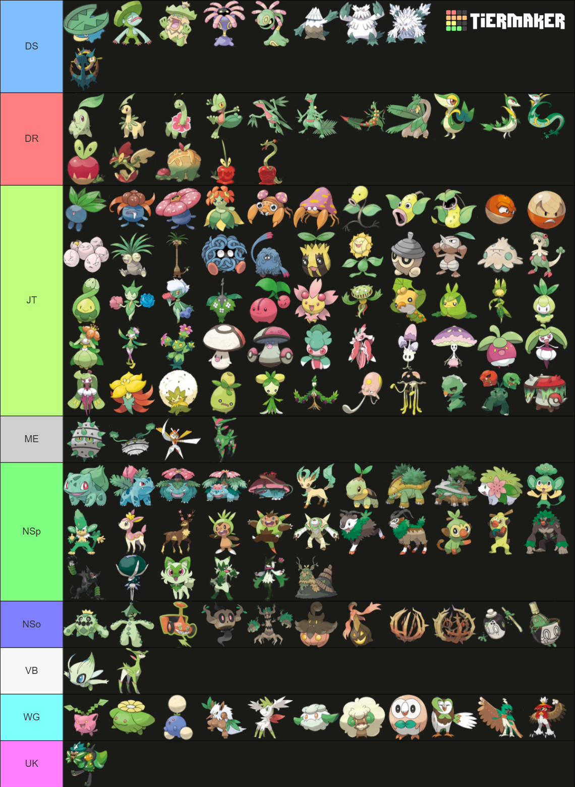Grass Type Pokémon Tier List (Community Rankings) - TierMaker